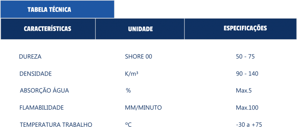 VEDA ONDA - Rossi & Calderan
